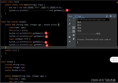 Java中关于继承这一块，关于创建子类对象有没有创建父类对象。java 子类被创建的时候父类会被跟着创建吗 Csdn博客