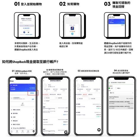 【shopback限時著數三重賞 現金回贈 額外獎賞 升級優惠】用jetsoclub連結登記即送hk30現金回贈 想輕鬆賺到盡