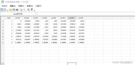 如何使用stata将网状meta的sucra曲线合并在一张图上meta分析中sucra Csdn博客