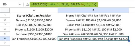 Split Cells In Google Sheets Definition Examples How To Split