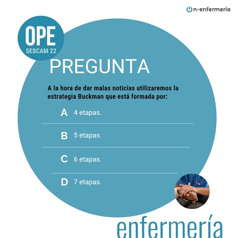 Pregunta Ope Enfermería Sescam Estrategia Buckman