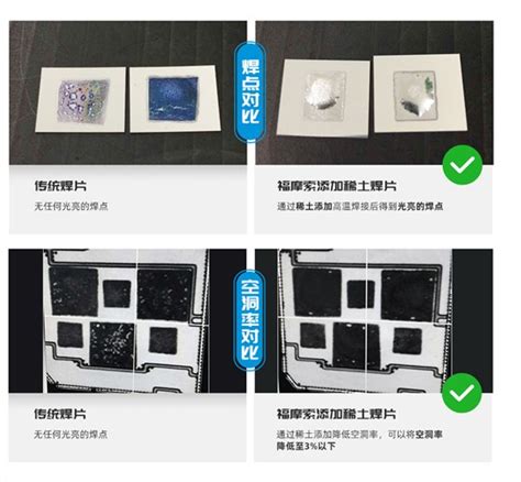 IGBT高洁净焊带 IGBT高洁净焊带 预成型焊片 IGBT锡片 SMT焊片 金锡焊片 微铜柱 微锡柱 锡环 深圳市福摩索金属制品有限公司