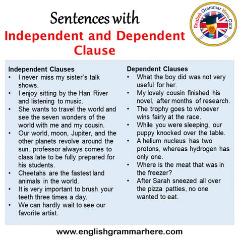english grammar here page 529 of 995 grammar documents and notes