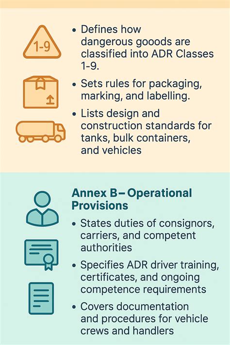 Adr Treaty Explained Scope Structure And Current Edition