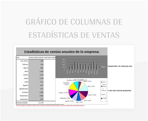 Plantilla De Excel Gráfico De Columnas De Estadísticas De Ventas Y Hoja