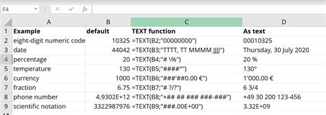 Convert Numbers To Text Using The Excel Text Function Ionos