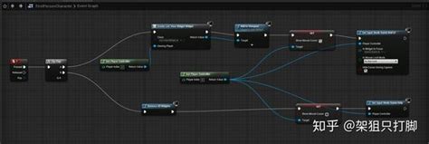 [ue4蓝图]umg中新手必晕的listview详解 知乎