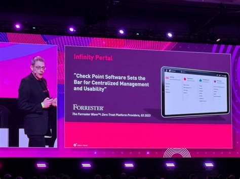Nelson Gonzalez Msia Cissp Pcip Ceh Cssgb On Linkedin Checkpoint Continues To Strive