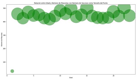 Python Y Power Bi Aprende Power Bi Online
