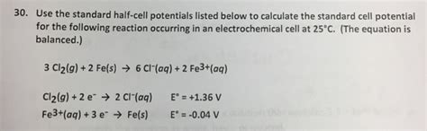Solved Use The Standard Half Cell Potentials Listed Below To