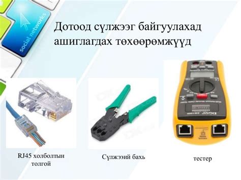 дотоод сүлжээний зохион байгуулалт
