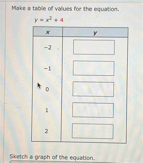 Solved Make A Table Of Values For The Equation Yx24 Sketch A Graph Of The Equation Math