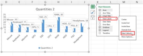 Ways To Add Data Labels In Microsoft Excel How To Excel