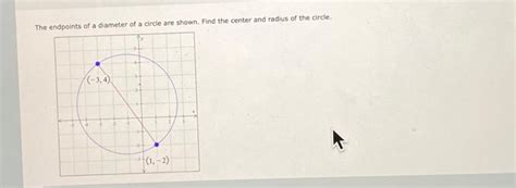 Solved The Endpoints Of A Diameter Of A Circle Are Shown Chegg