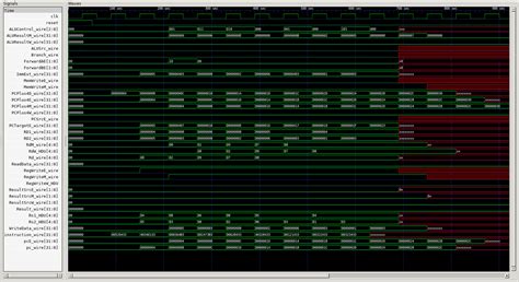 Github Mujtabadar537riscvpipelinedcore