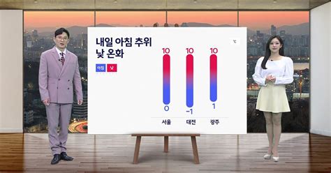 날씨 밤사이 꽃샘추위내일 아침 서울 0도