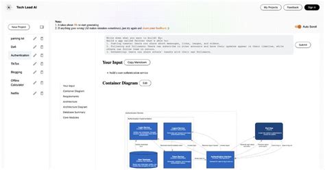 Ai Learning Machinelearning Technology Chatgpt Gpt Openai Generativeai Llms