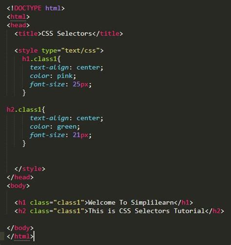 The Best Guide To Understand Selectors In Css Updated