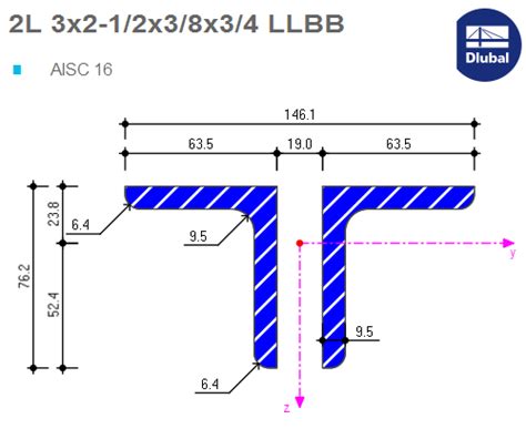 2l 3x2 1 2x3 8x3 4 Llbb Aisc 16 Cross Section Properties And Analysis Dlubal Software