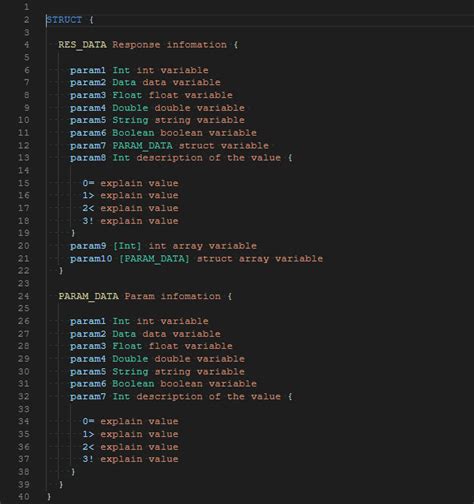 Github Hongdaesikaccp Auto Create Code With Pattern Files