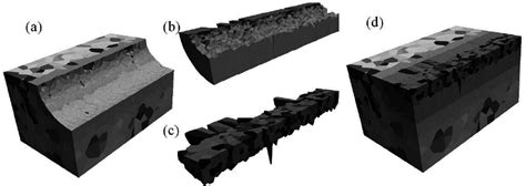 Welding Microstructure Produced Using The Improved Algorithm A