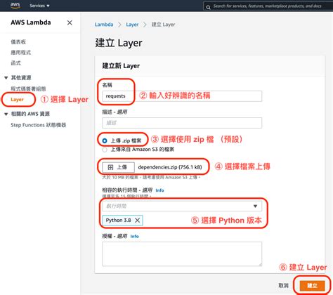 在 aws lambda 上使用 python 第三方套件教學 jumpingcode 資料科學手記