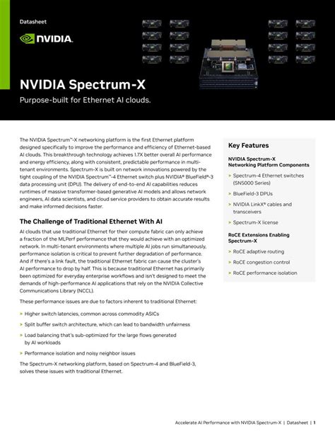 Dror Aharoni On Linkedin Ethernet Switches Datasheet New Spectrum X