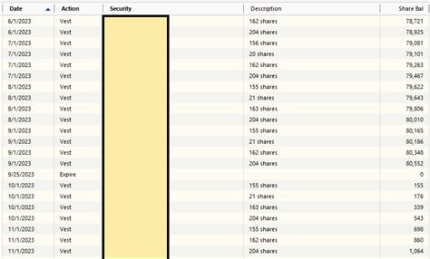 Tracking Iso Grants Quicken