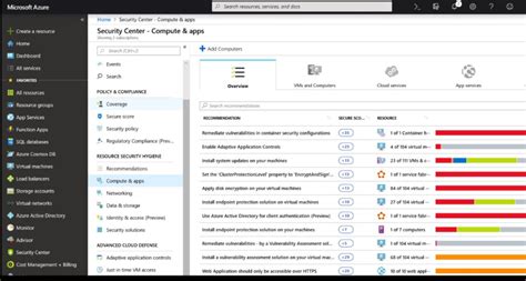 Azure Machine Learning Cost And Reviews Capterra Australia 2023