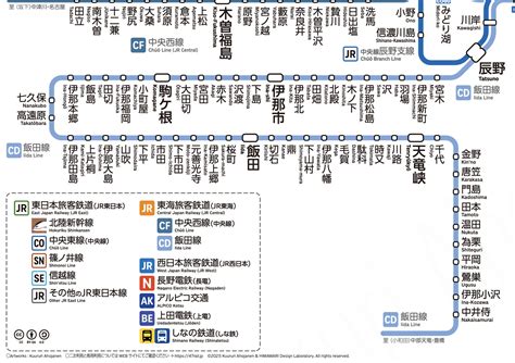 長野県鉄道路線図デジタル版 カワツル商店 BOOTH支店 BOOTH