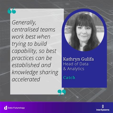 Data Futurology On Linkedin Dataleaders Dataleadership Data