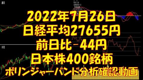 日本株式 週足日足個別ボリンジャーバンド分析一気見 ️ 日経平均27655円 前日比 44円 急騰銘柄チャート検索動画 2022年7月26日