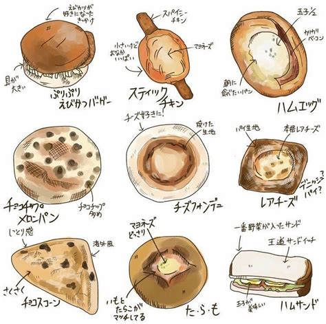 手描き風で温かみのある飲食店メニュー表を制作します お洒落なパン屋やカフェのメニュー表を美味しそうに仕上げます！ メニュー・popデザイン
