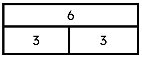 Lesson Combining And Partitioning Numbers Within 10 Ks1 Maths Oak
