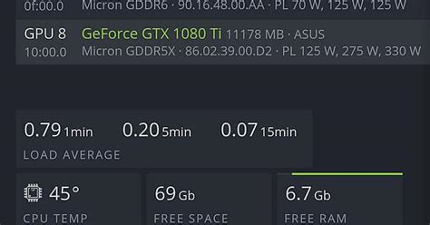 10 Gpu Works Album On Imgur