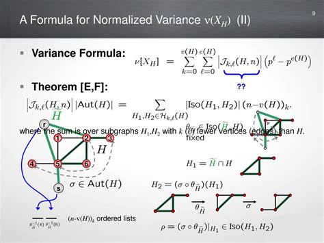 ppt variance of the subgraph count for sparse erdős rényi graphs