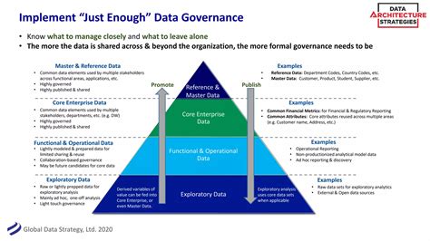 Das Slides Cloud Based Data Warehousing Whats New And What Stays