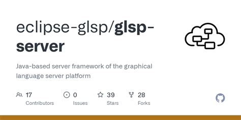 Github Eclipse Glsp Glsp Server Java Based Server Framework Of The
