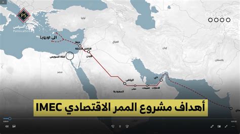 شاهد ما هي أهداف مشروع الممر الاقتصادي Imec ؟ الشارع السياسي