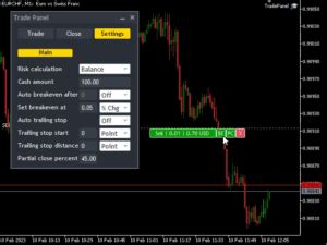 Trade Panel For MetaTrader Your Key To Profitable Trading