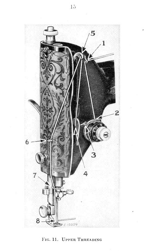 Singer Sewing Machine Threading Diagram Singer Machine Sewin