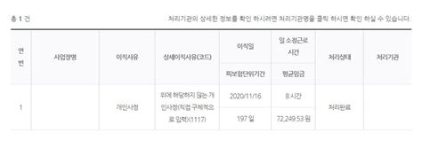 실업급여 근무일수 자격 질문 드립니다 ㅣ 궁금할 땐 아하
