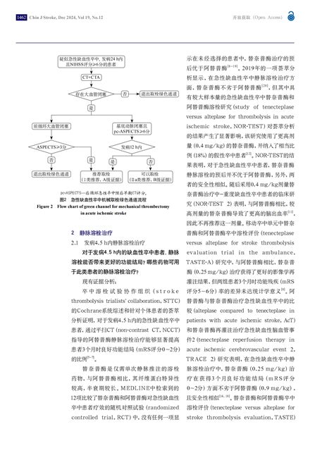 中国卒中学会急性缺血性卒中再灌注治疗指南2024 指南•规范•共识 药讯中心 湖南药事服务网