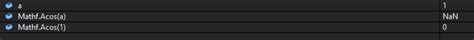 C Why Am I Getting Nan From Mathfacos Stack Overflow