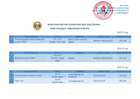 Монголын Дугуйн Холбооны 2025 онд Монголын Дугуйн Холбоо Facebook