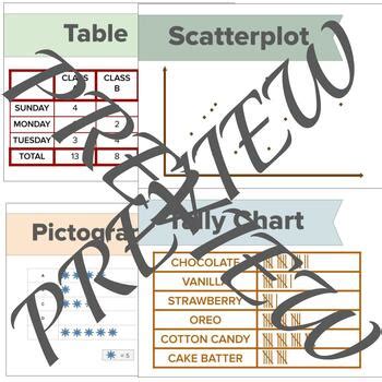 Data Cycle Graphs And Charts By TeachbabesLove TPT