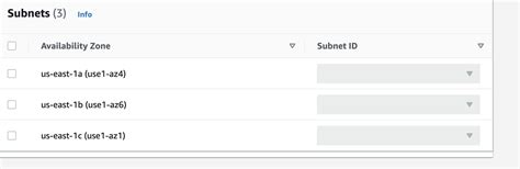 East 1email Smtp Does Not
