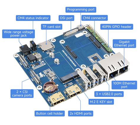 Wifi6 Dual Eth Mini Computer Designed For Raspberry Pi Cm4 Buy In
