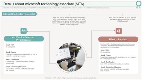 it certifications to expand your skillset details about microsoft