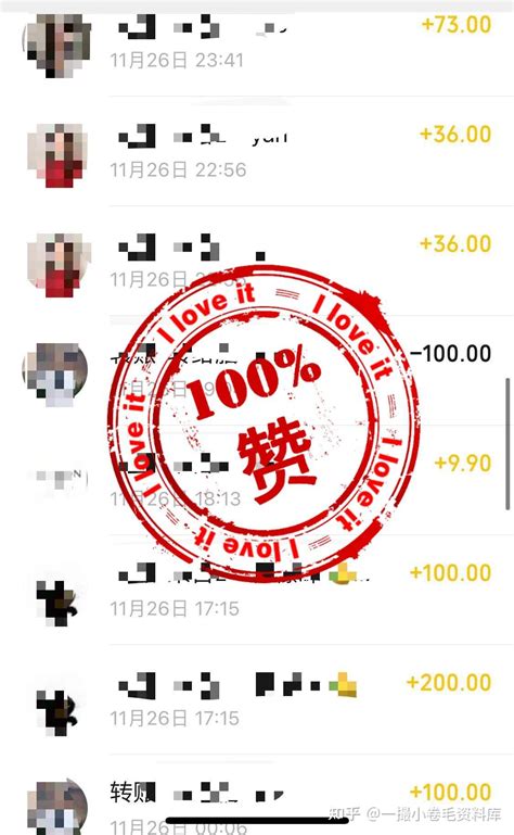 不需要投资太多的副业创业项目 知乎